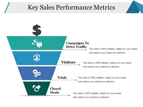 Key Sales Performance Metrics Ppt PowerPoint Presentation Icon Design Templates