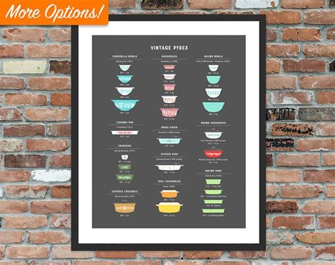 Vintage Pyrex Patterns Chart Etsy Pyrex Vintage Vintage Pyrex Patterns Pyrex Patterns