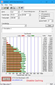 Need I Use RAM As Cache Disk For HDD SSD On Windows