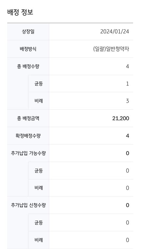 우진엔텍 공모주 청약 배정결과