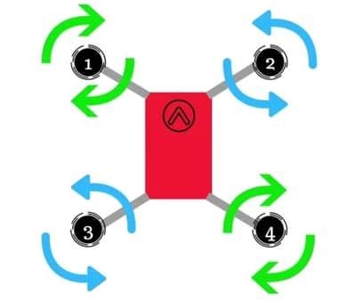 How To Build A Drone From Scratch Step By Step Guide