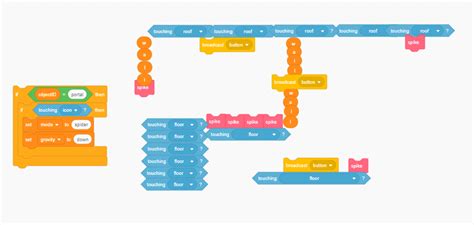 Scratch Isn T Supposed To Be Hard So Why Is This Code So Unsightreadable R Scratch