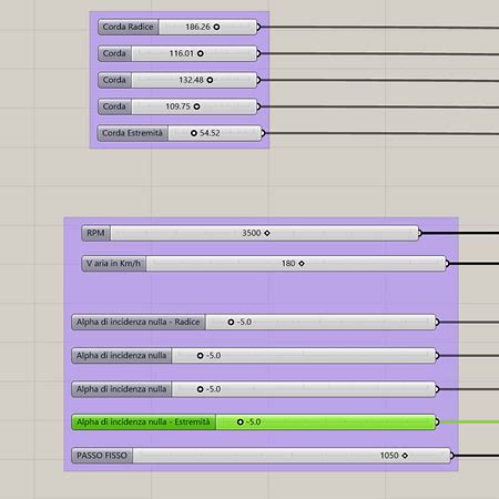 Parametric Propeller Design With Grasshopper And RHINO Props Ducts