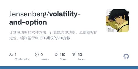 volatility and option implied volatility implied volatility py at