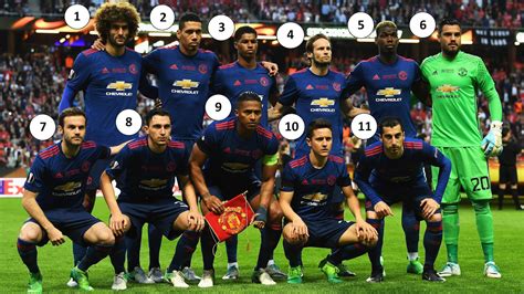 Snap Shot Uniteds 2017 Uefa Europa League Winners Uefa Europa