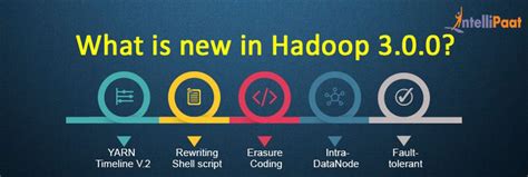 Special Features Of All New Hadoop 3 0 Intellipaat Blog