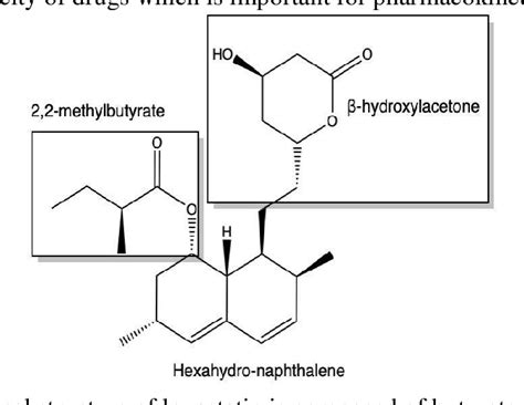 Figure 2 From Production Of Lovastatin And Its Lipid Lowering And Anti