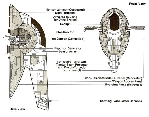 Slave I Worldofjaymz Wiki Fandom Powered By Wikia