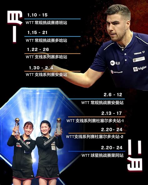 Wtt世界乒联发布2023赛季1 7月赛历 哔哩哔哩