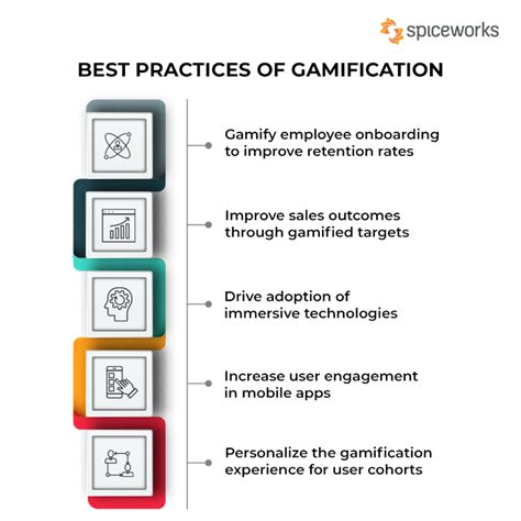 What Is Gamification Definition Tools And Examples