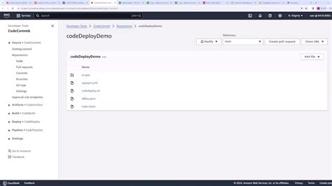 Codedeploy With Codepipeline Demo Kodekloud Notes
