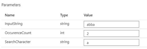 Get Index Position Of Nth Occurrence Of A Character In String In Azure