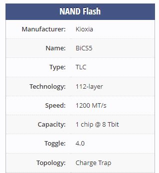 How To Check An SSD S NAND Type