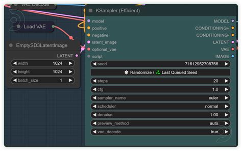 Introduction To Flux Quick Guide