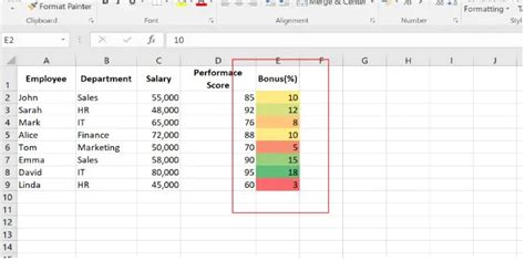 Conditional Formatting In Excel GeeksforGeeks
