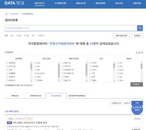 Python 공공데이터 포털 Api를 활용한 아파트 매매 실거래가 데이터 구득