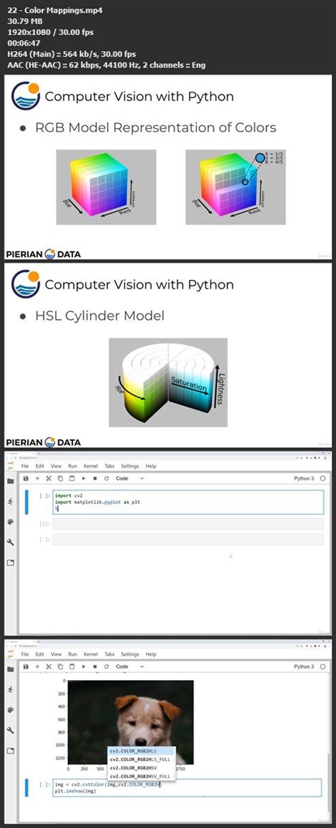 Python For Computer Vision With OpenCV And Deep Learning SoftArchive
