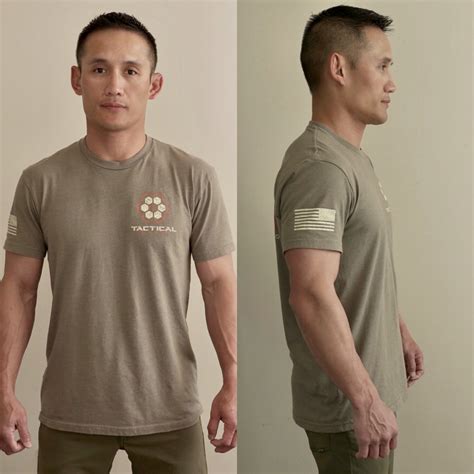 Appendix Carry Position The Pros And Cons Tactical Hyve