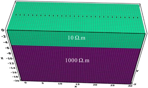 Three Dimensional Forward Modeling And Quantitative Assessment Of Electrode Offset Effects In