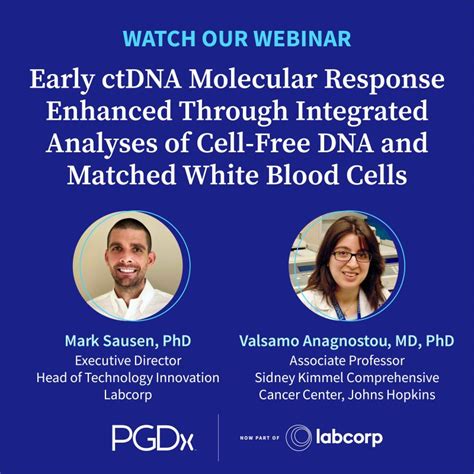 Early Ctdna Molecular Response Enhanced Through Integrated Analyses Of
