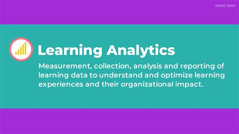 Intro To Learning Analytics For Training Programs Wbl
