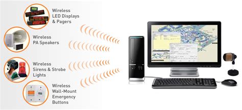 Saving Lives With Mass Notification Systems