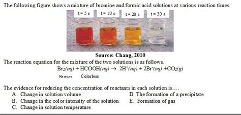 Examples Of Inference Question Download Scientific Diagram