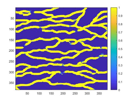 A Ti Example Used For Our Dcgan Model Validation From New Dataset A Download Scientific