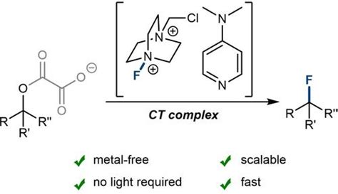 Formal Radical Deoxyfluorination Of Oxalate Activated Alcohols