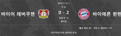 24 25시즌 03월12일 챔피언스리그 16강 2차전 레버쿠젠 Vs 뮌헨 결과기록팀전적순위