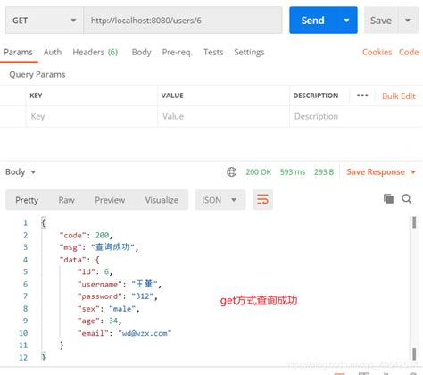 Vue入门，axios使用，springbootvue案例实现vue Axios Springboot Csdn博客