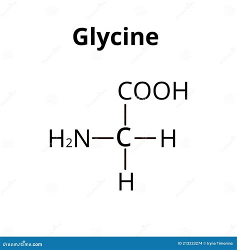 Amino Acid Glycine The Chemical Molecular Formula Of Glycine Is An