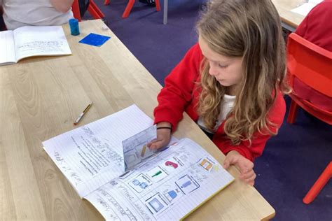 Science Investigating Reflection With Mirrors And Spoons Broadbent