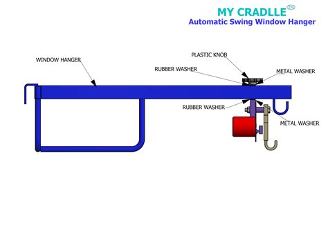 My Cradlle Automatic Window Cradle Kit
