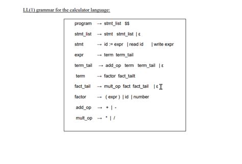 CS Theory Of Programming Languages Programming Chegg Com