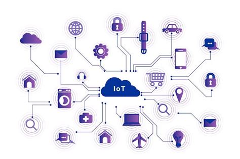 Selling Iot A Paradigm Shift — Amplify Advantech Magazine