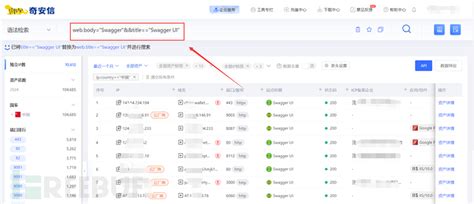 针对swagger接口泄露未授权的初探 4a评测