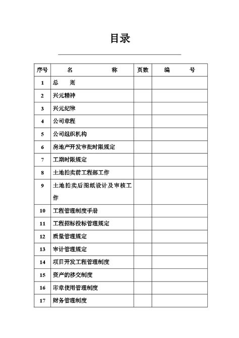 办公室岗位职责 房地产资料 doc 工程项目管理资料 土木在线
