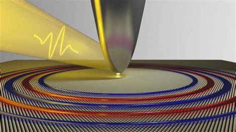 Scientists Develop A Light Driven Three Dimensional Plasmonic Nanosystem