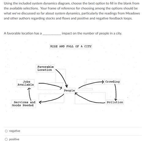 Using The Included System Dynamics Diagram Choose Chegg