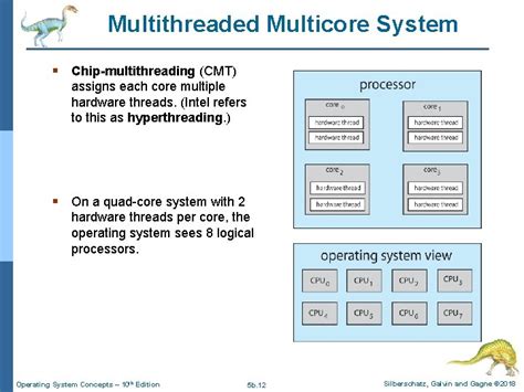 Chapter B Advanced Cpu Scheduling Operating System