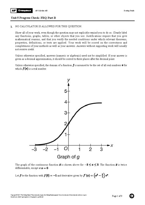 AP Calc Unit Key Points On Differentiation Derivative Rules Studocu
