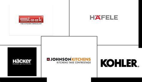 인도 주방 가구 시장 규모 및 점유율 분석 산업 연구 보고서 성장 추세