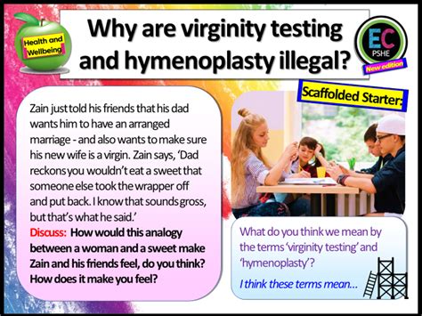 Virginity Testing Hymenoplasty Pshe Teaching Resources