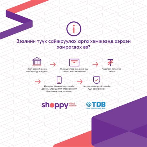 Чанаргүй зээлийн түүхээ хэрхэн сайжруулах вэ News Mn