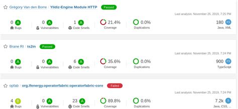 Code Coverage As Part Of Sonar Cloud Sonarqube Cloud Sonar Community