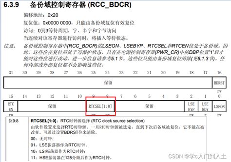 Stm32 Rcc时钟 时钟树介绍 Csdn博客
