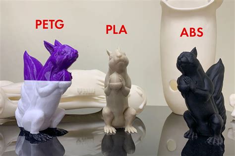 ABS или PETG: выбираем филамент - KAVMASTER