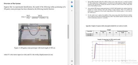 Design PID Controller Either PI Or PD To Achieve Zero Steady State Error Overshoot Of
