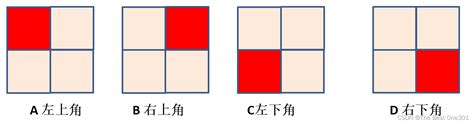 【算法设计与分析】笔记（2）分治法 字节 方形棋盘划分为 csdn博客